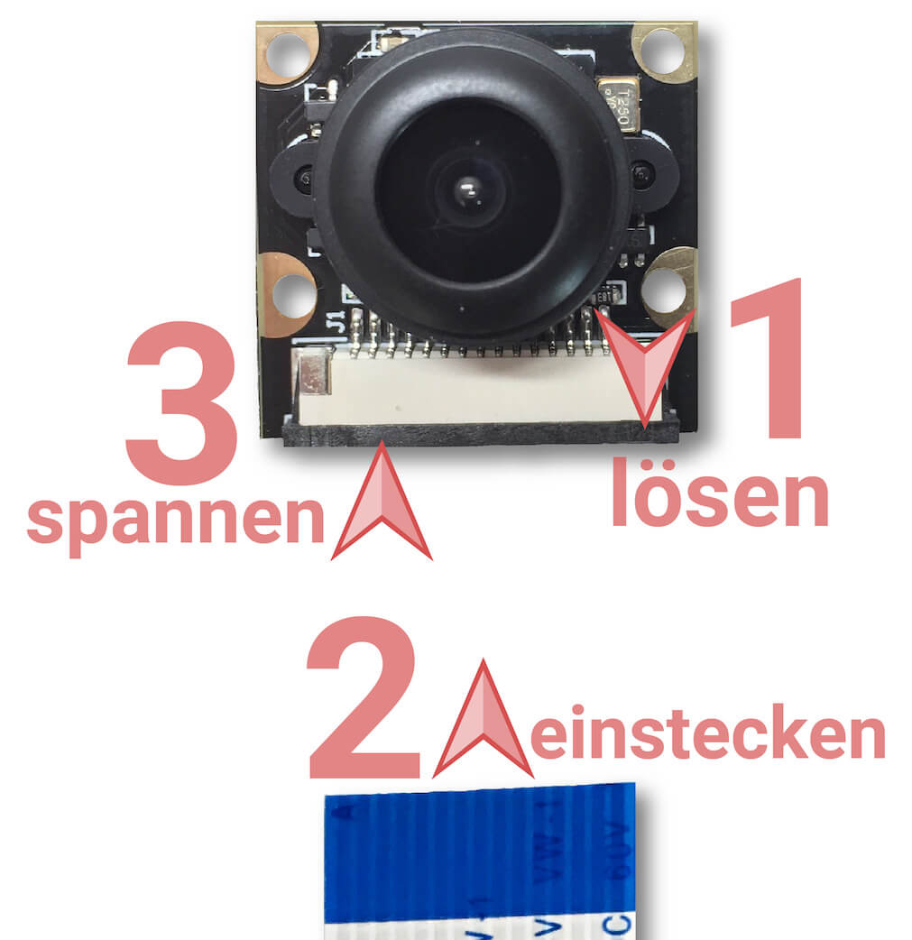 Anleitung Raspberry Pi Kamera anschließen | Electreeks® - electreeks.de
